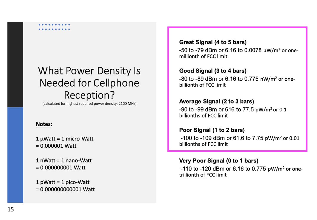 kc-15 – Wire America